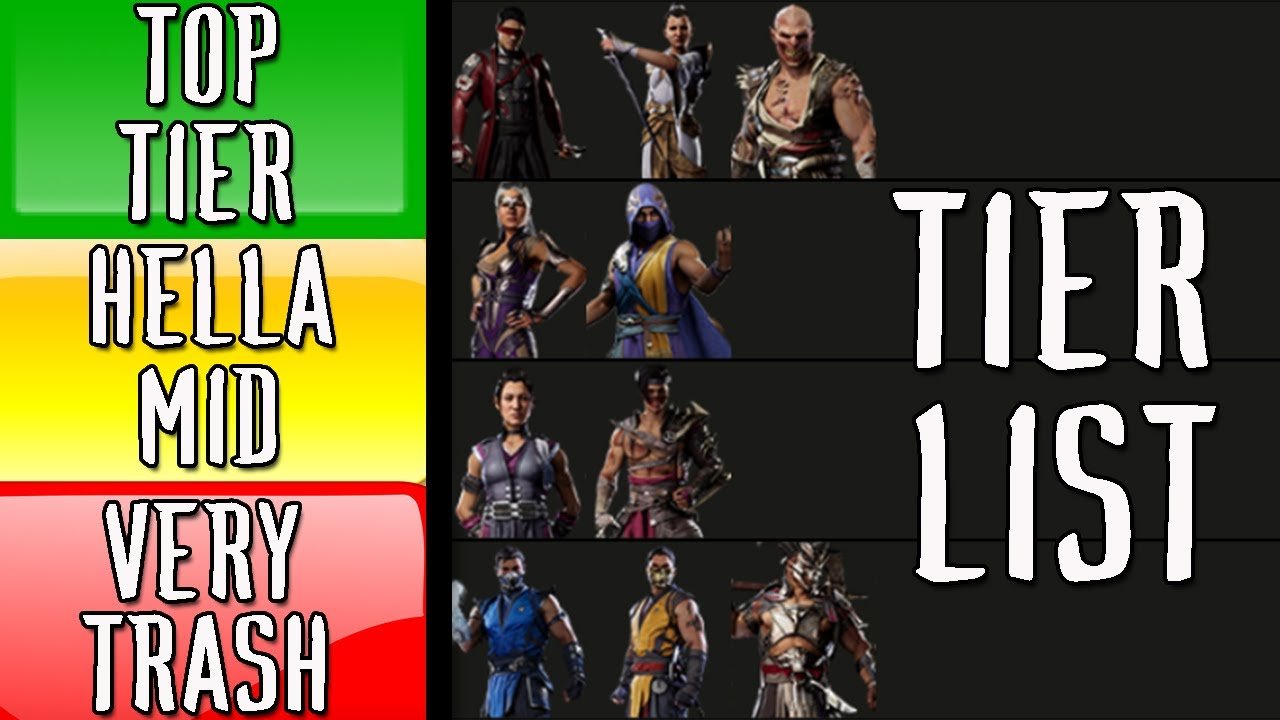 Do Tier Lists Matter in Mortal Kombat 1? A Deep Dive into Competitive ...